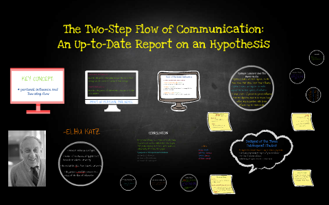 The Two-Step Flow of Communication by dana banana on Prezi