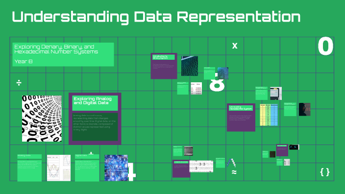 Understanding Data Representation by Ambreen Mohsin on Prezi