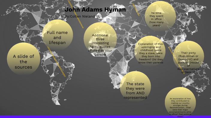 John Adams Hyman By:Colten Nieland by Colten Nieland on Prezi