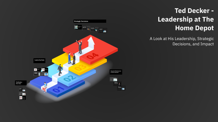 Ted Decker - Leadership at The Home Depot by Saksham Ramteke on Prezi