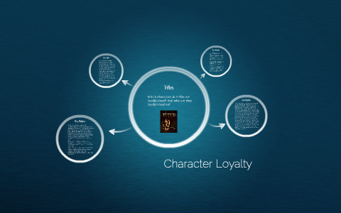Character Loyalty by on Prezi