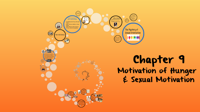 Three Hunger Factors: by Patricia Cortez on Prezi