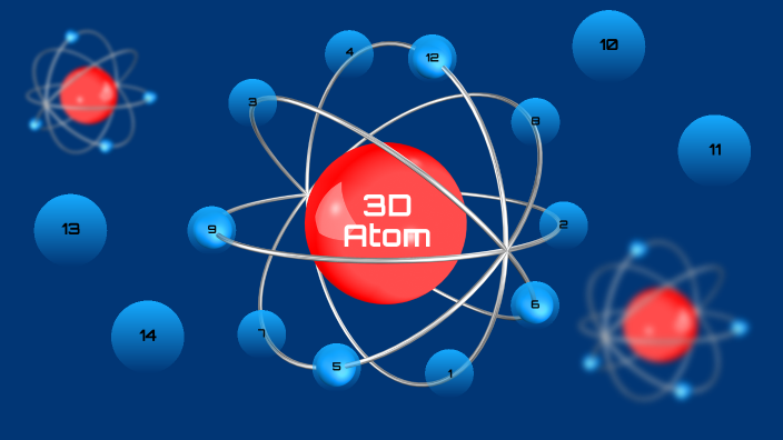 History of the Atom Project by Kendall Baston on Prezi