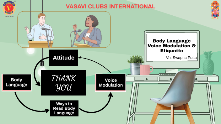Body Language Voice Modulation & Etiquette by Jayanth AtmaKuri on Prezi