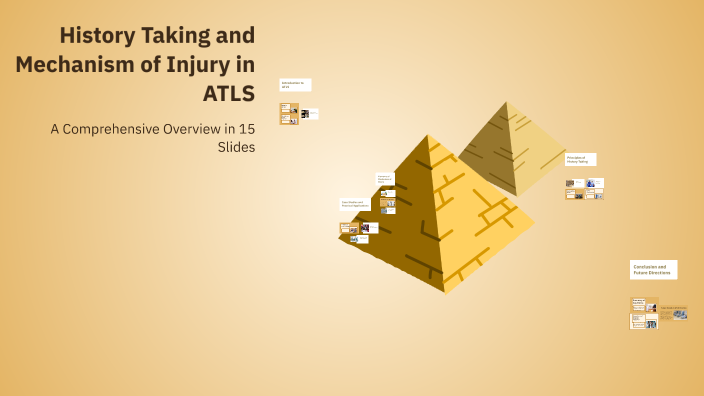 History Taking and Mechanism of Injury in ATLS by Lodha Property on Prezi