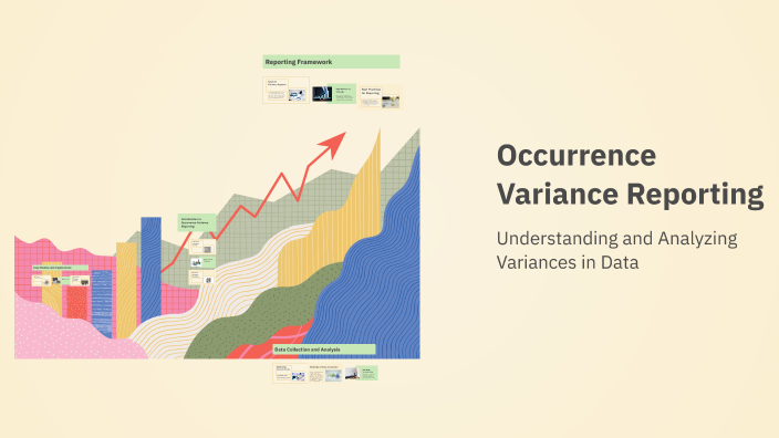 Occurrence Variance Reporting by Wajdi Bou Salman on Prezi