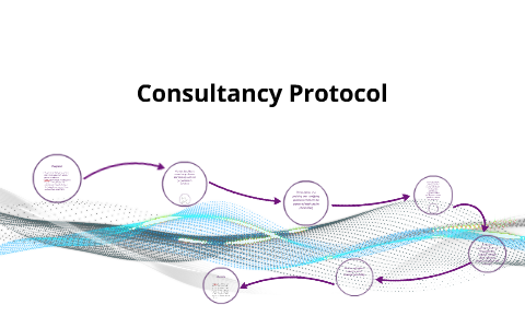Consultancy Protocol by Rebecca Roussell on Prezi