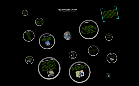 Funcionamiento de la Estación Meteorológica IASA-ESPE by Ronny Moreano ...