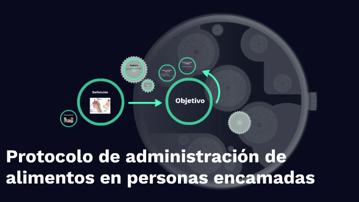 Protocolo de administración de alimentos en personas encamad by Mireia ...