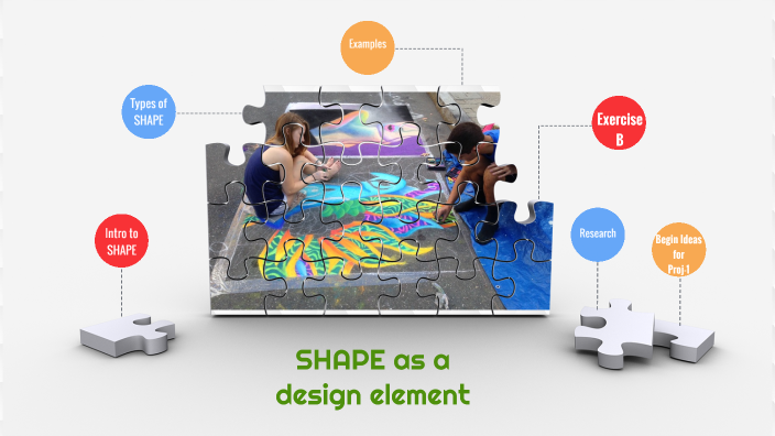 SHAPE by Steve Simmerman on Prezi