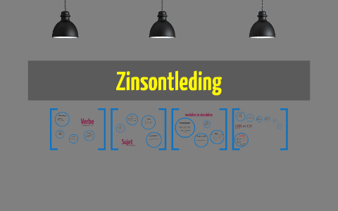 Zinsontleding - basis by An Onraedt on Prezi