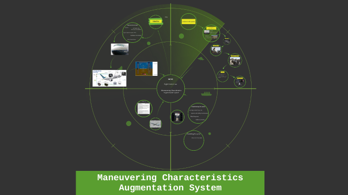 MCAS system by Neelam Preet on Prezi