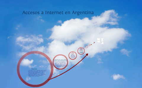 Accesos a Internet en Argentina by Lauta Esponda on Prezi