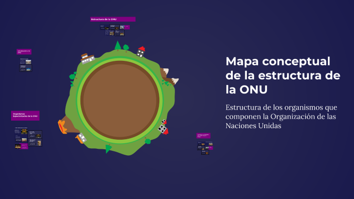 Mapa conceptual de la estructura de la ONU by MARÍA ELENA LLERA ...