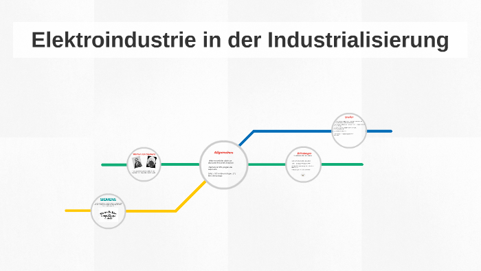 Elektroindustrie in der Industrialisierung by Niklas Fabricius on Prezi
