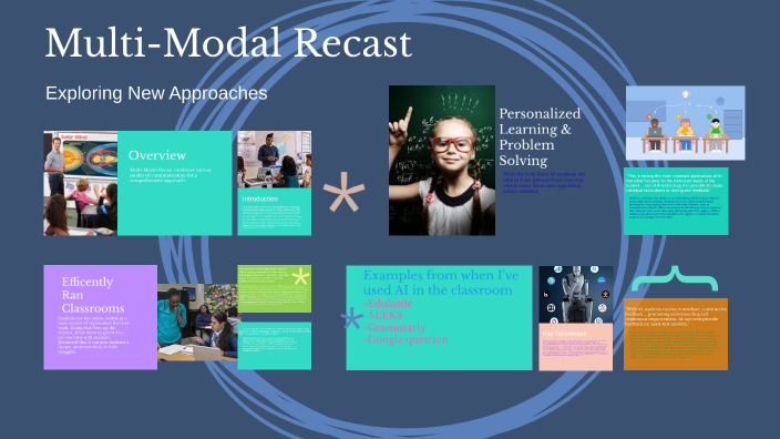 Multi-Modal Recast by Carly Ondrus on Prezi