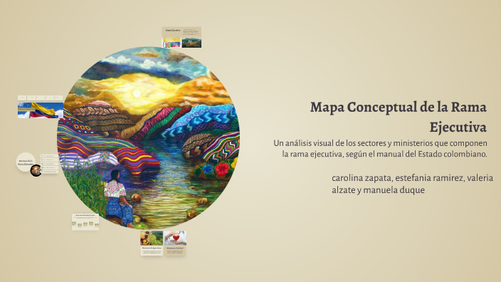 Mapa Conceptual de la Rama Ejecutiva by juan mora on Prezi