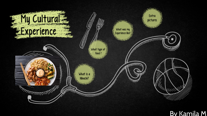 MY CULTURAL EXPERIENCE PROJECT by ChI WwY on Prezi