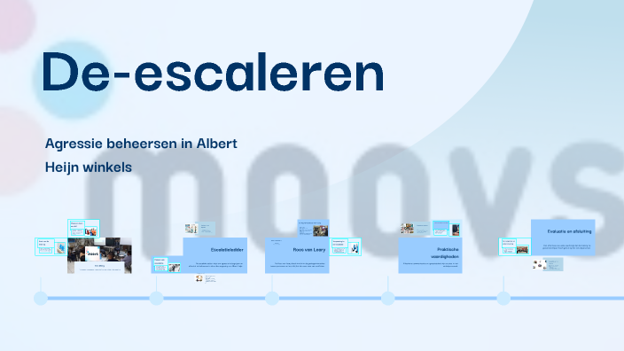 De-escaleren by Shivon Wienen on Prezi