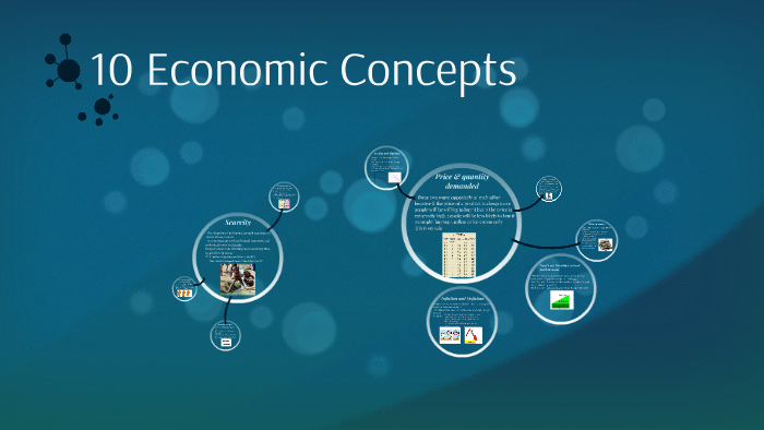 10 Economic Concepts by Danielle Cotten on Prezi