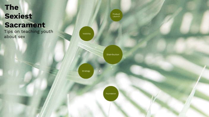 The Sexiest Sacrament by Emma Buckwalter on Prezi