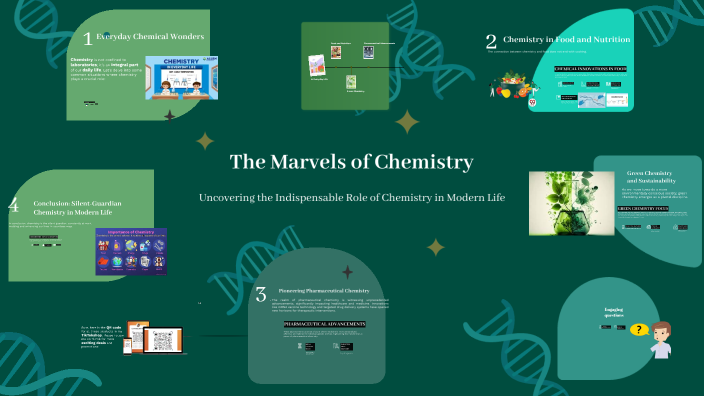 The Marvels of Chemistry by Thị Lan Hương Hà on Prezi