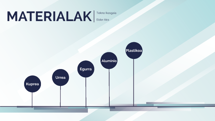 Tekno Materialak Timeline by Eider Aira on Prezi