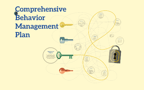 Comprehensive Behavior Management Plan by Dustin Smith on Prezi