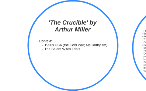'The Crucible' by Arthur Miller by Paul Hanson on Prezi
