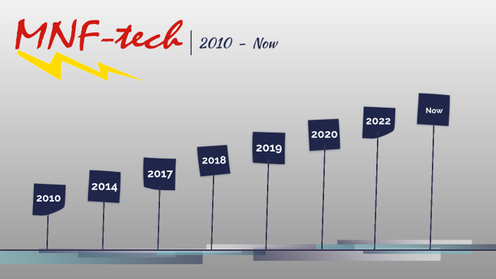 MNF-TECH by Ibrahim Bulut on Prezi