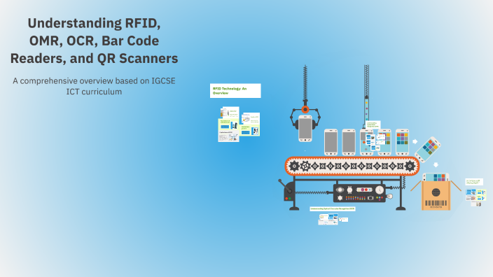 Understanding RFID, OMR, OCR, Bar Code Readers, and QR Scanners by Raed ...