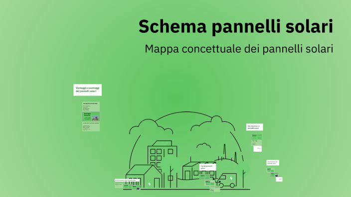 Schema pannelli solari by Noemi Aloi on Prezi
