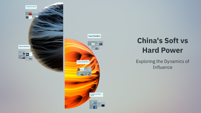 China's Soft vs Hard Power by Marusya khachatryan on Prezi