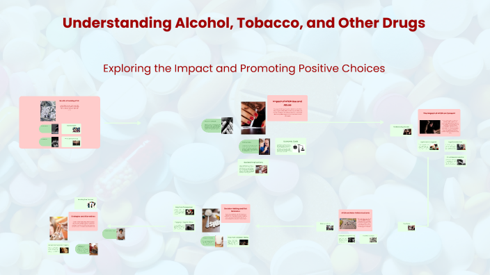 Alcohol, Tobacco, and Other Drugs: Awareness and Impact by Sashah Davis ...