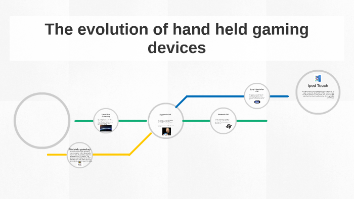 The evolution of hand held gaming devices by Zane Florence on Prezi