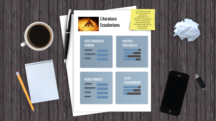 Literatura Ecuatoriana - Emily Coello by adriana coello on Prezi