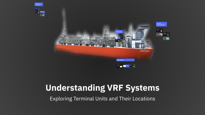 Understanding VRF Systems by Justin on Prezi