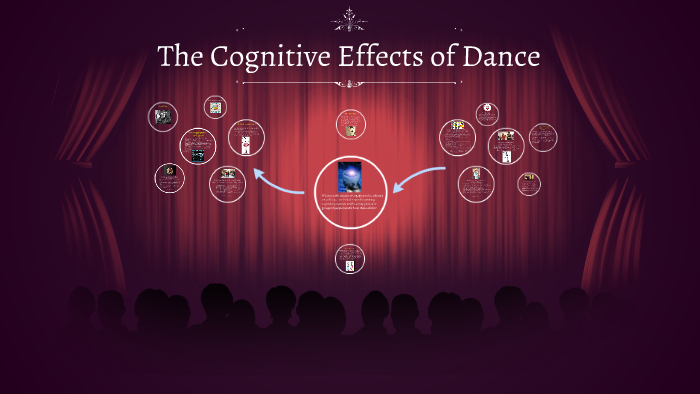 The Cognitive Effects of Dance by Brittany Spiteri on Prezi