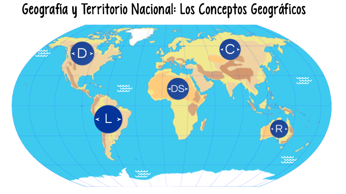 Geografía y Territorio Nacional: Los Conceptos Geográficos by Leonardo ...