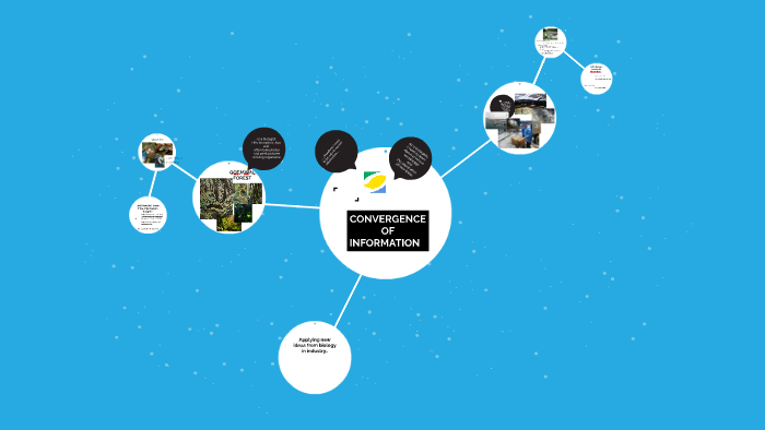 KNOWLEDGE - how reliable is it? by Peter Gulian on Prezi