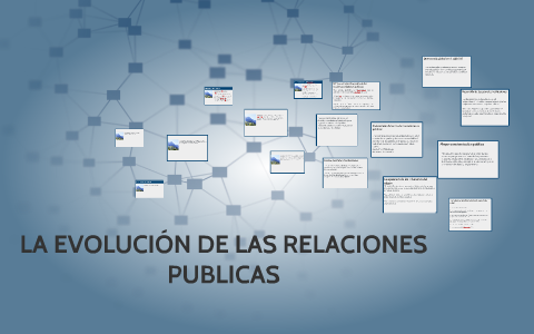 Evolución de las R.R. P.P. by Wendy Dean Pardo