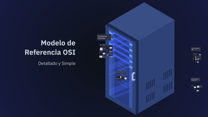 Modelo de Referencia OSI by Kevin Lobera on Prezi