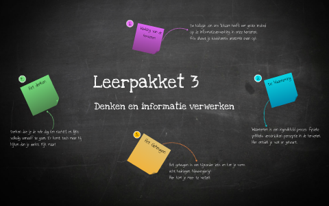 Leerpakket 3: denken en informatie verwerken by Lieve Coninckx on Prezi