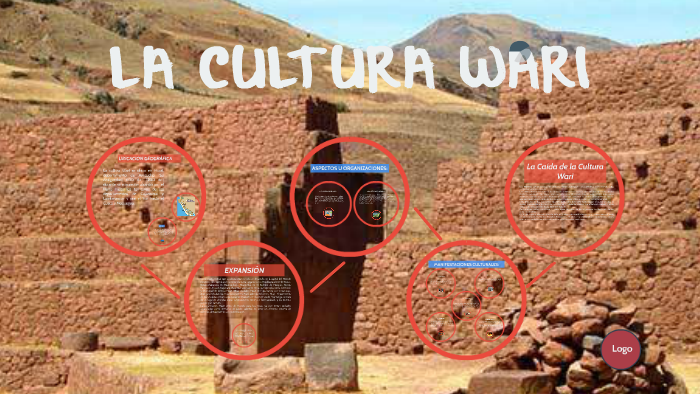 LA CULTURA WARI by Juan Pablo Rimache Soto on Prezi