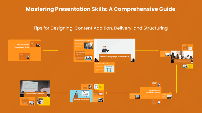 Mastering Presentation Skills: A Comprehensive Guide by KITTI ...
