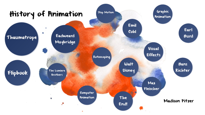 History of Animation by Madison Pitzer on Prezi