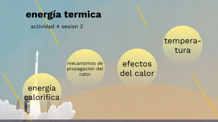 energia calorifica by gabriela rodriguez on Prezi