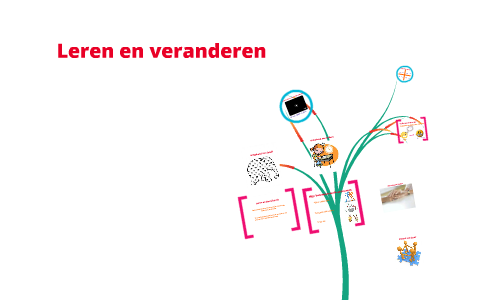 Mindmap by Miranda Dijkstra on Prezi