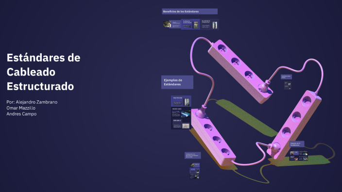 Estándares de Cableado Estructurado by Alejandro Zambrano on Prezi