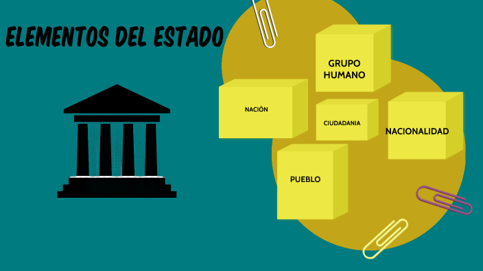 FORO ELEMENTOS DEL ESTADO by Alejandro Gómez on Prezi